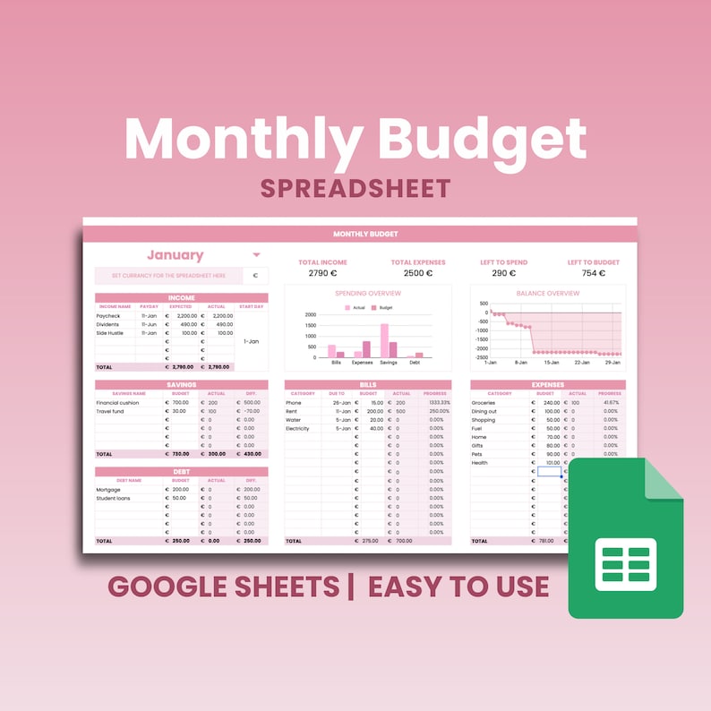 Monthly Budget Spreadsheet For Google Sheets Raspberry Pink Budget