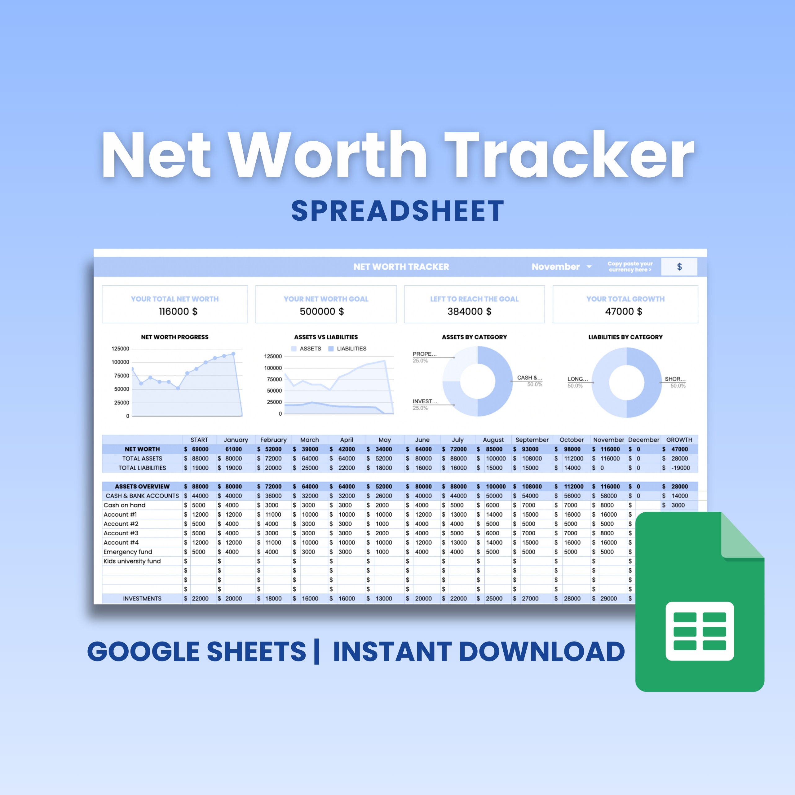 NET WORTH TRACKER Spreadsheet for Google Sheets Assets & Liabilities ...