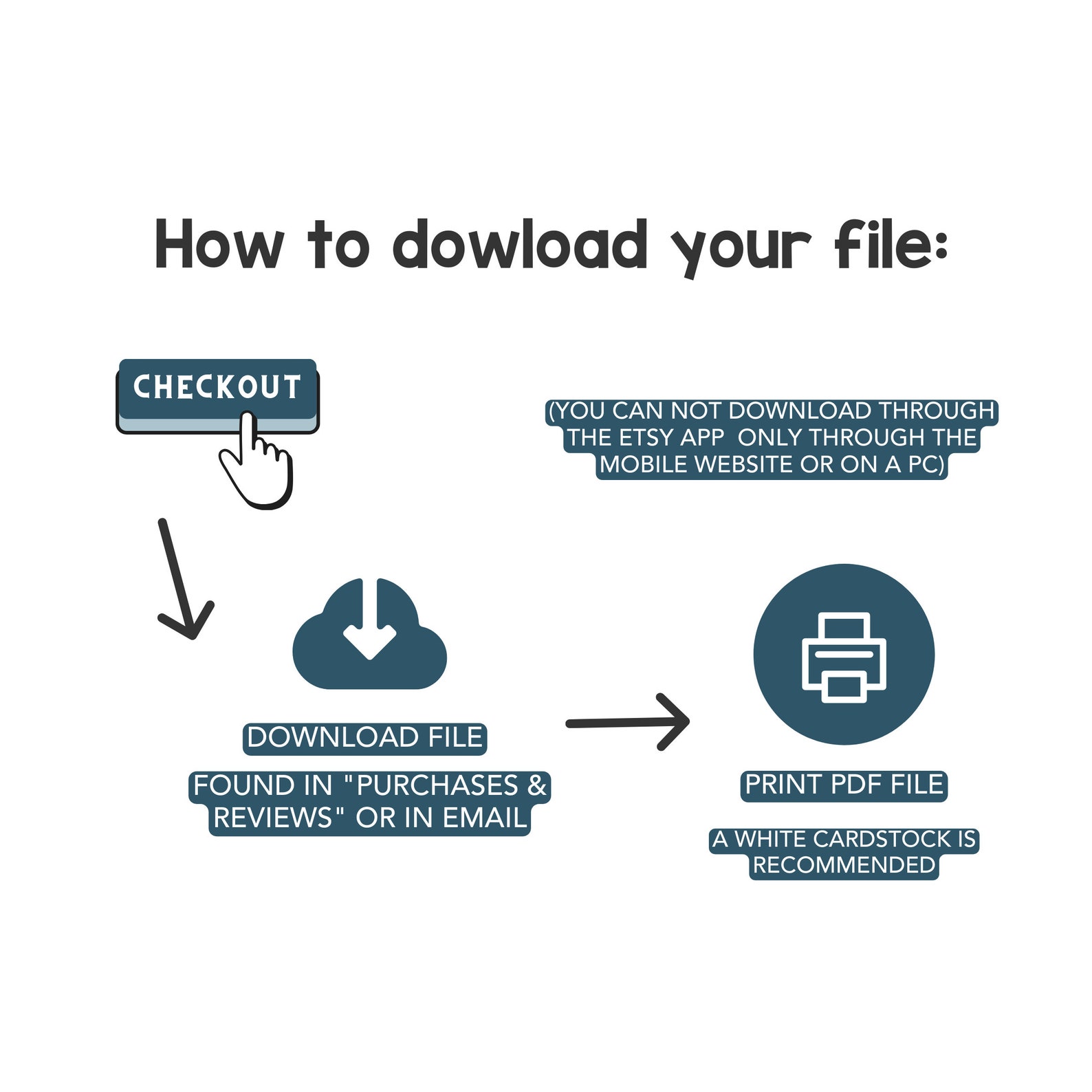 Jonah and the Whale Children's Bible Handprint Craft, Scripture ...