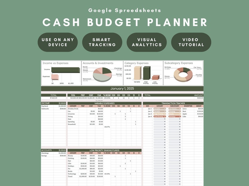 Cash Budget Planner Google Spreadsheet, Video Tutorial Included, Income ...