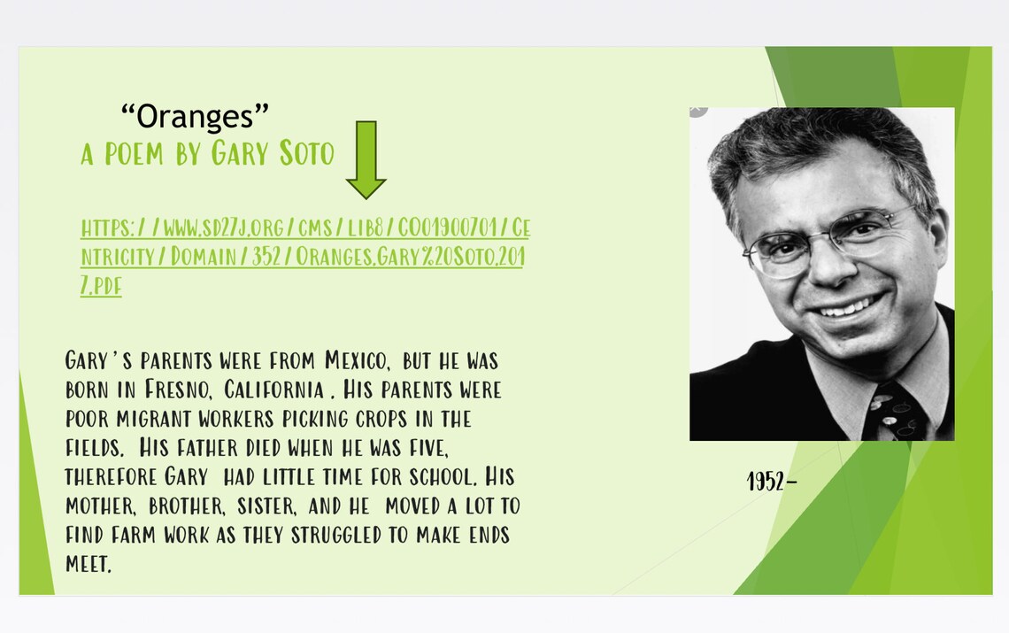 Digital PREREADING LESSON for Oranges by Gary Soto Background ...
