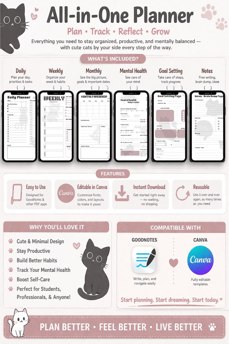 Cat Digital Planner | Goodnotes and Canva Editable Daily Weekly Monthly ...
