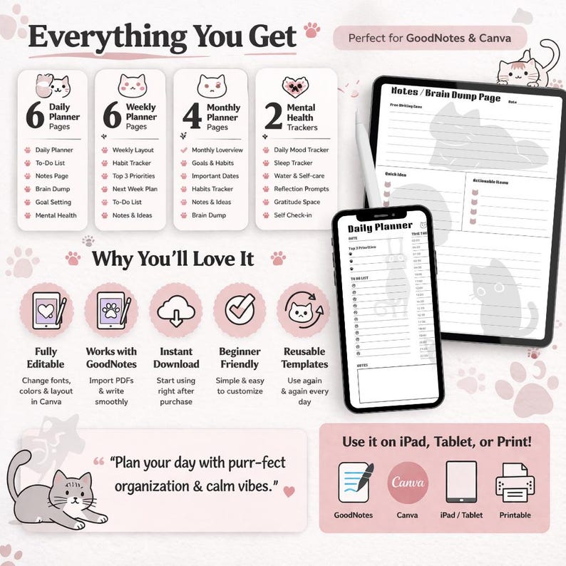 Cat Digital Planner | Goodnotes and Canva Editable Daily Weekly Monthly ...