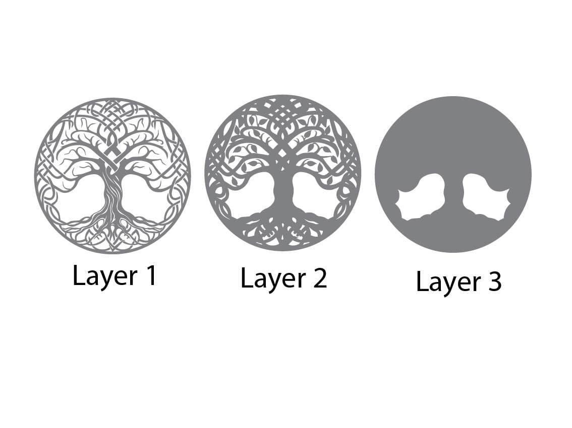 Multilayer Laser Cut File for Creating Tree of Life Wooden 3D Wall Art ...
