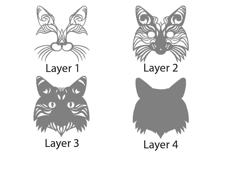 Cat Laser Cut File, Multilayer Svg, Dxf, 3D Layered Mandala, Wall Art ...