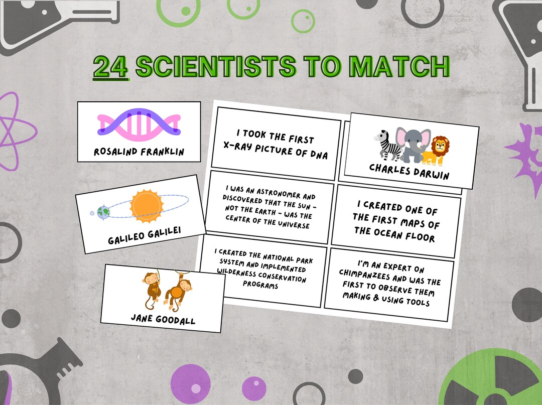 Match-the-scientist Party Game for Kids | Printable Instant Download ...