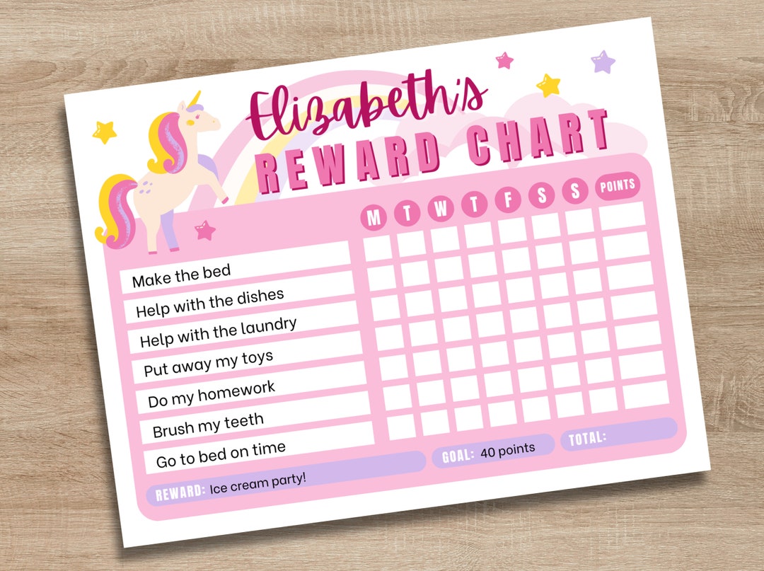 EDITABLE Kids Chore Reward Chart | Unicorn Chore Chart Template ...