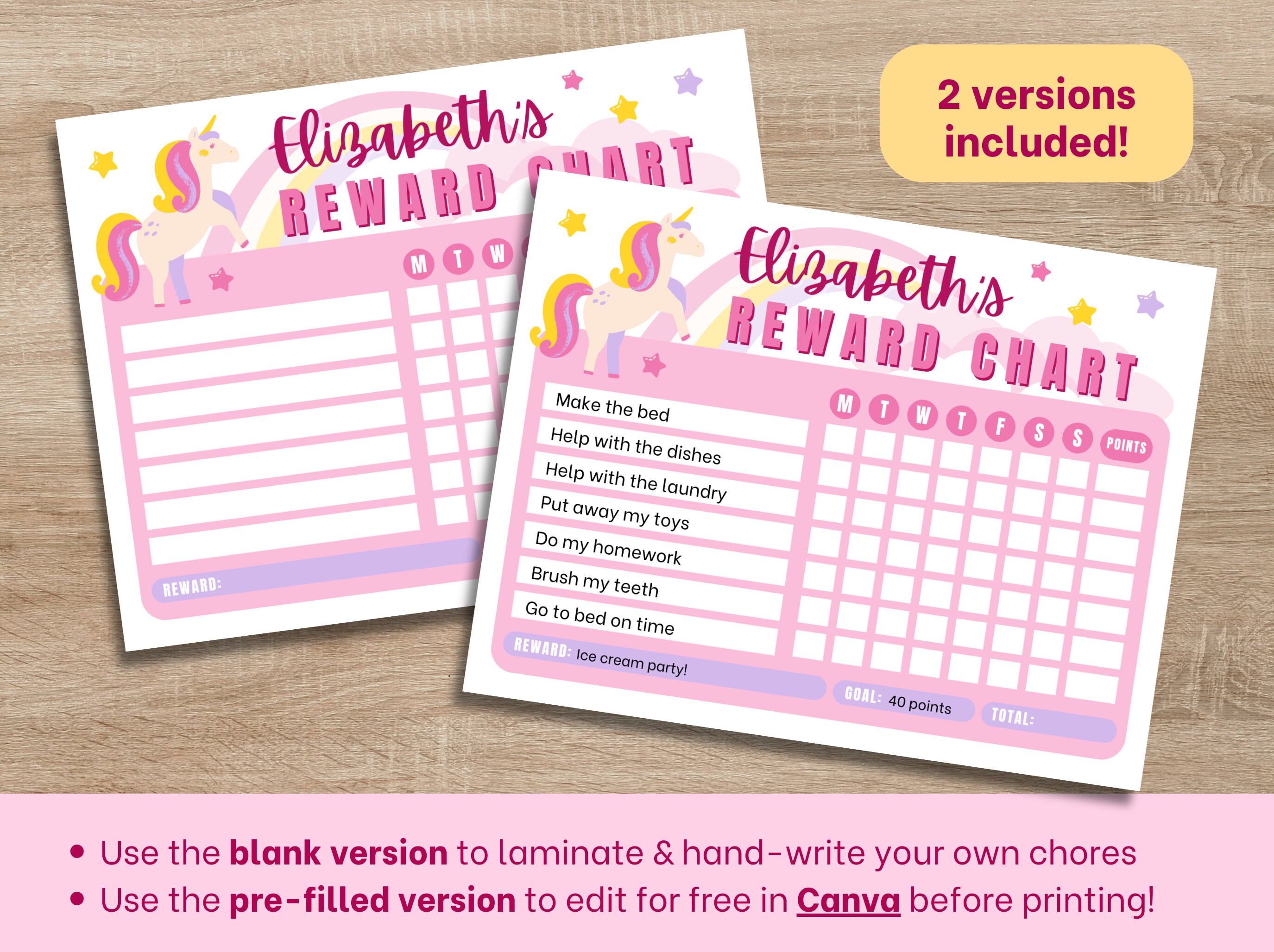 EDITABLE Kids Chore Reward Chart Unicorn Chore Chart Template Reward ...