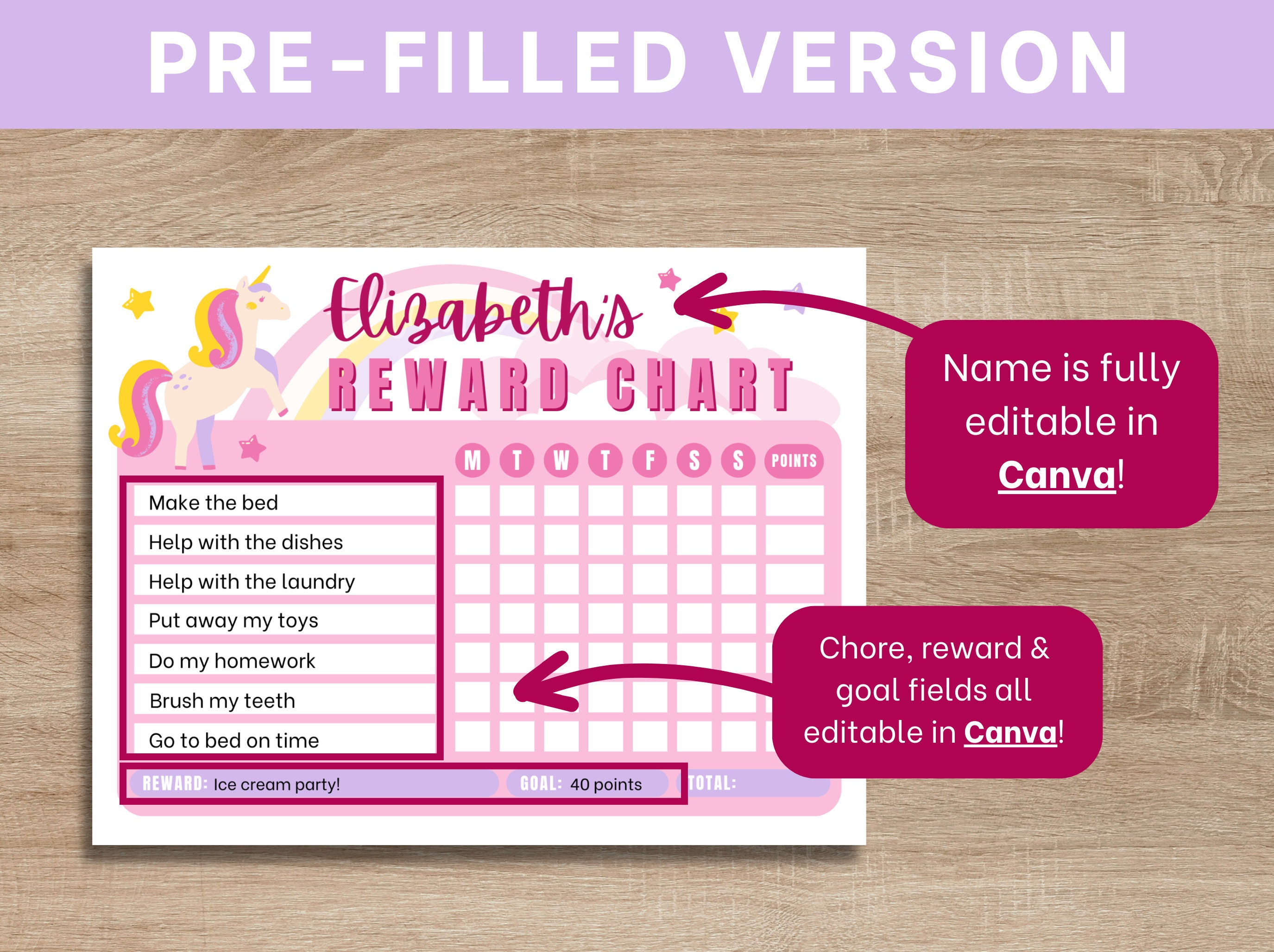 EDITABLE Kids Chore Reward Chart Unicorn Chore Chart Template Reward ...