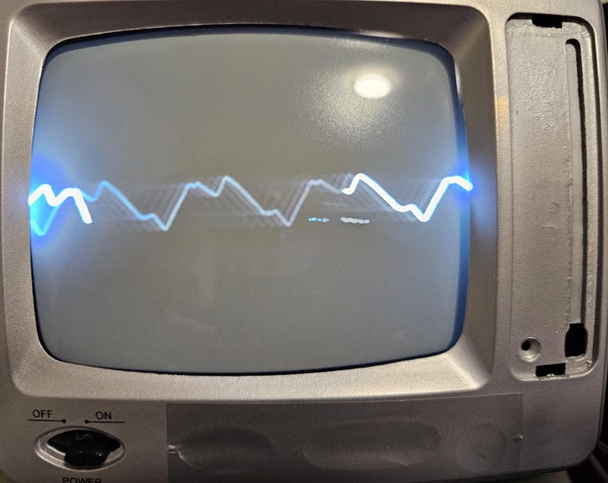 Sound Visualizer - CRT TV Oscilloscope With Speaker - Etsy