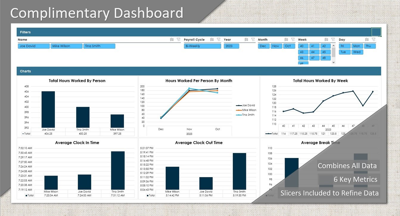 Advanced Excel Time Sheet | Refined Data Entry | Weekly - Bi-weekly ...