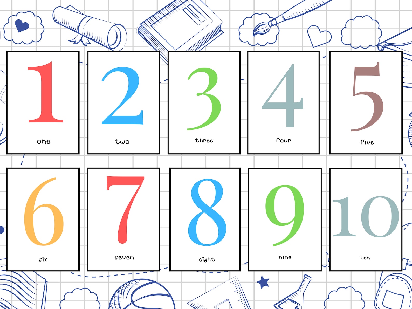 Numbers Flash Cards, Montessori Counting Flash Cards, Educational Cards ...