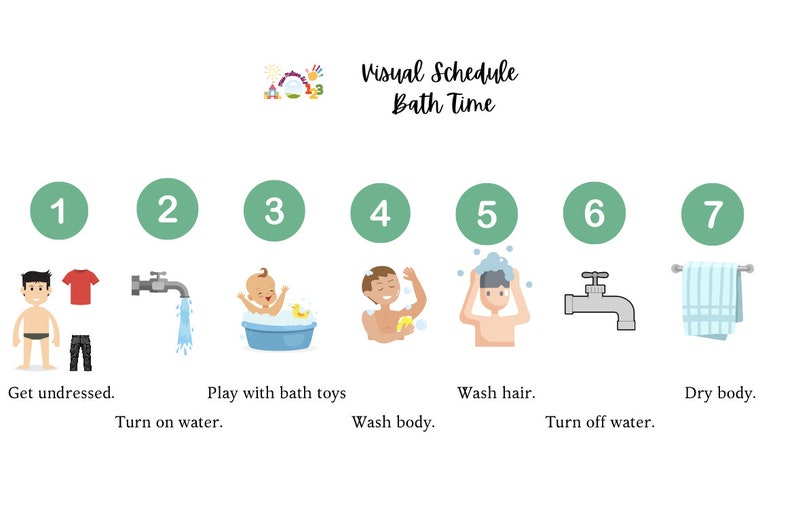 Visual Schedule for Bath Time - Etsy