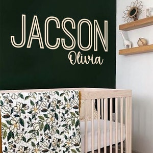 Custom Wood Name Sign,nursery Wall Art,custom Wood Letters,name Word ...
