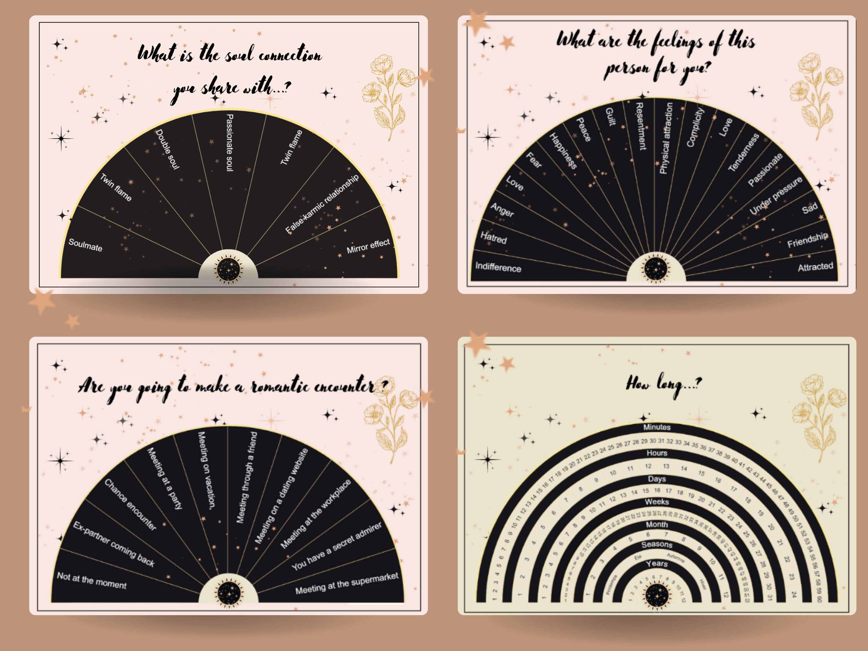 15 Printable Pendulum Dials for Sentimental Guidance. - Etsy