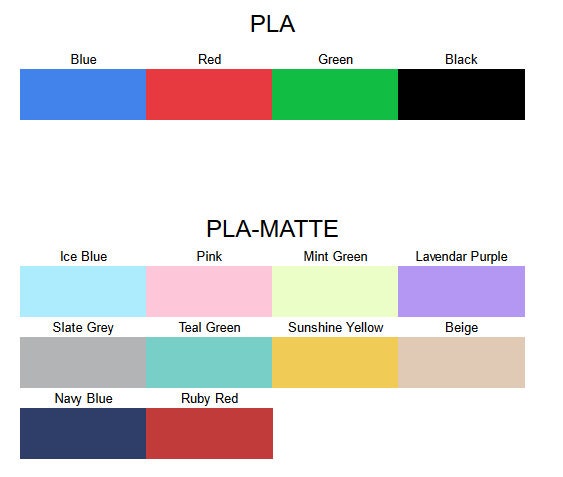 3D Printed Gamecube Controller Cable Plugs - Etsy