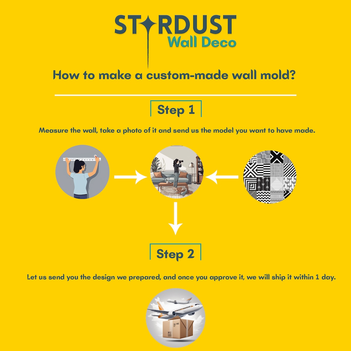 Easy Installation Wall Molding Kit Pre-cut and Primed Picture Frame ...