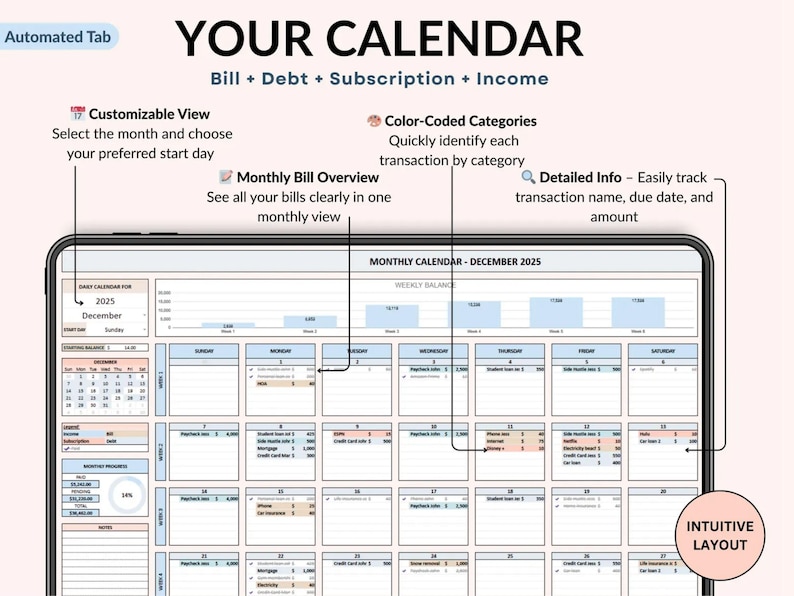Smart Bill Tracker Spreadsheet, Monthly Bill Payment Planner, Bill ...