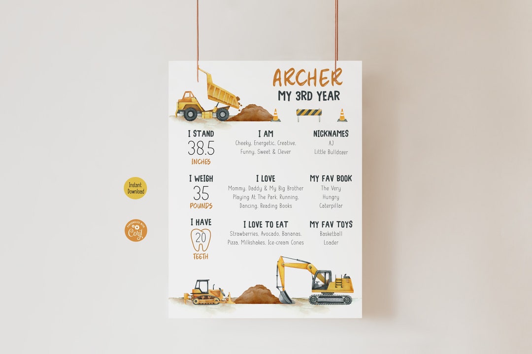 Construction Birthday Milestone Board | Editable ANY AGE Diggin It ...