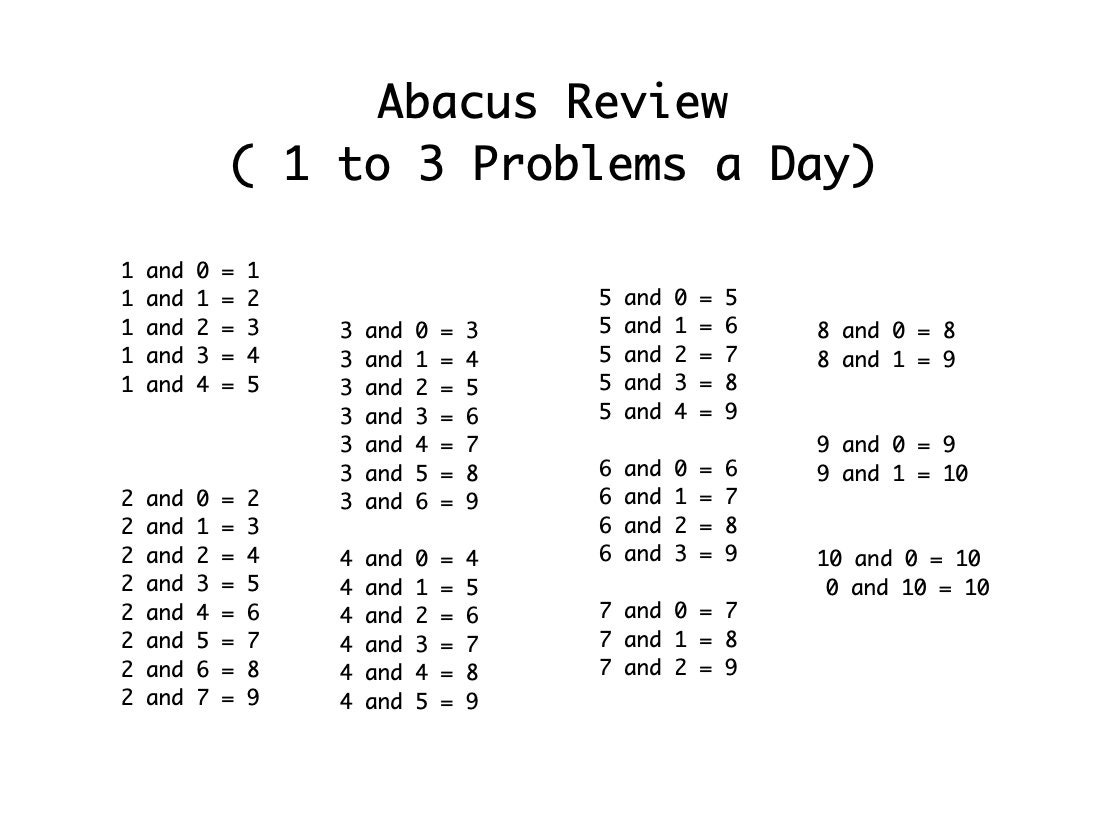 Tracing Numbers & Tracing Addition Equations With the Abacus - Etsy