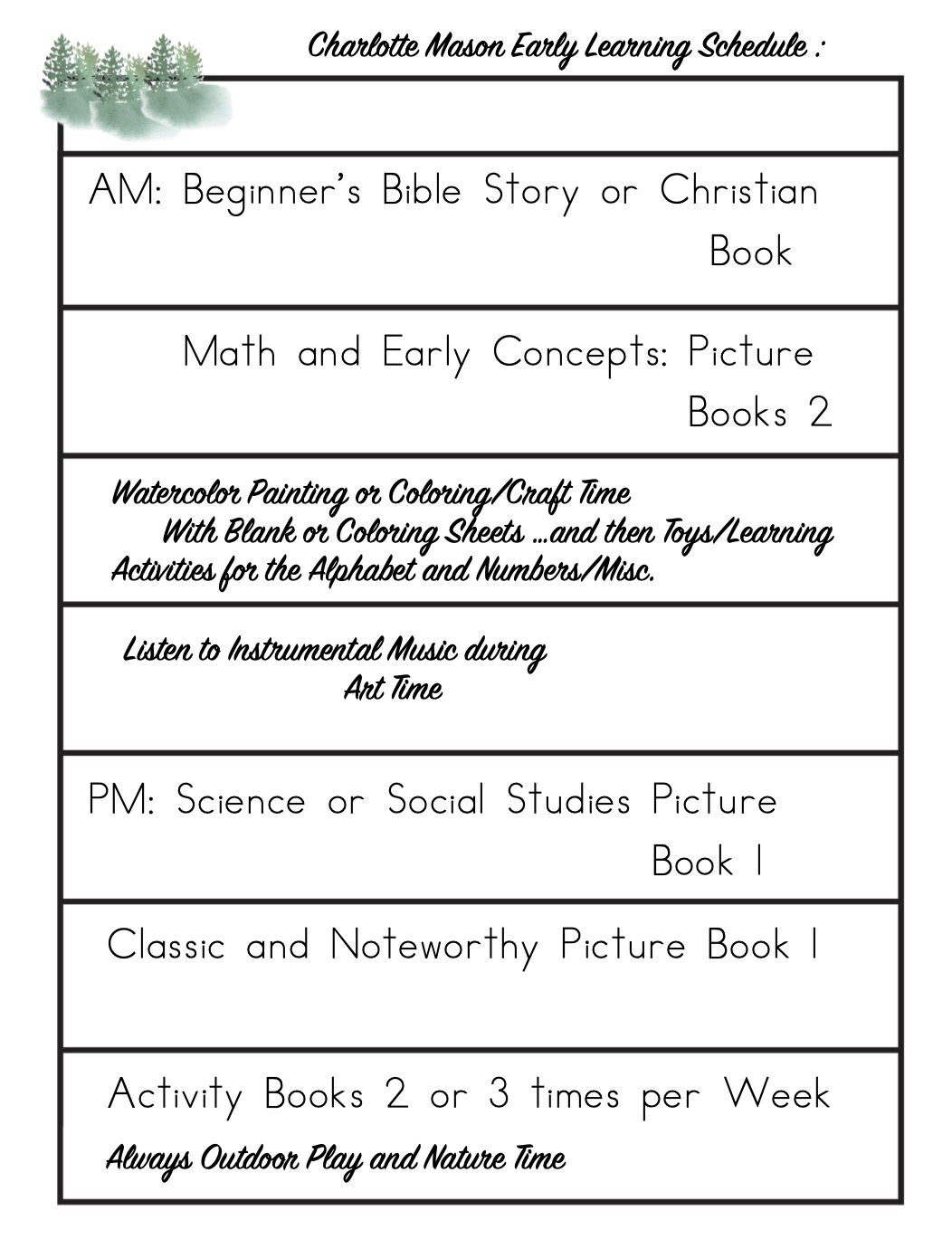 Charlotte Mason Early Years Booklist & Curriculum - Etsy