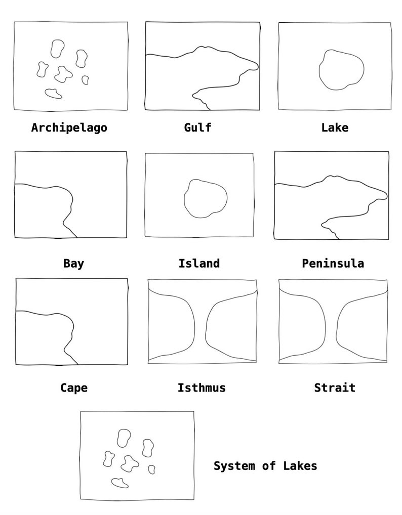 Montessori Landforms Chart and Extension Worksheet - Etsy