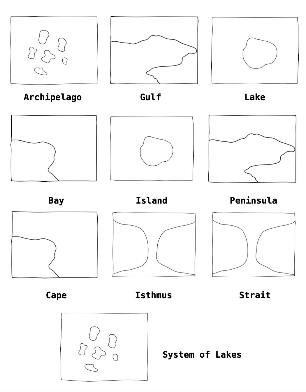 Montessori Landforms Chart and Extension Worksheet - Etsy