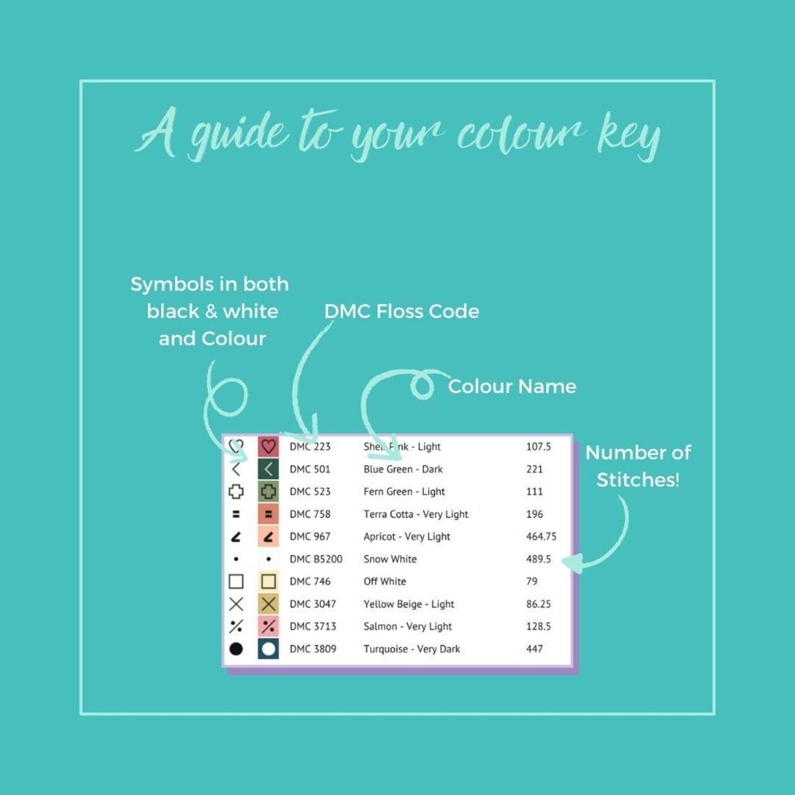 Rawr Cute Dinosaur Cross Stitch Pattern, Instant Download, Pdf Chart ...