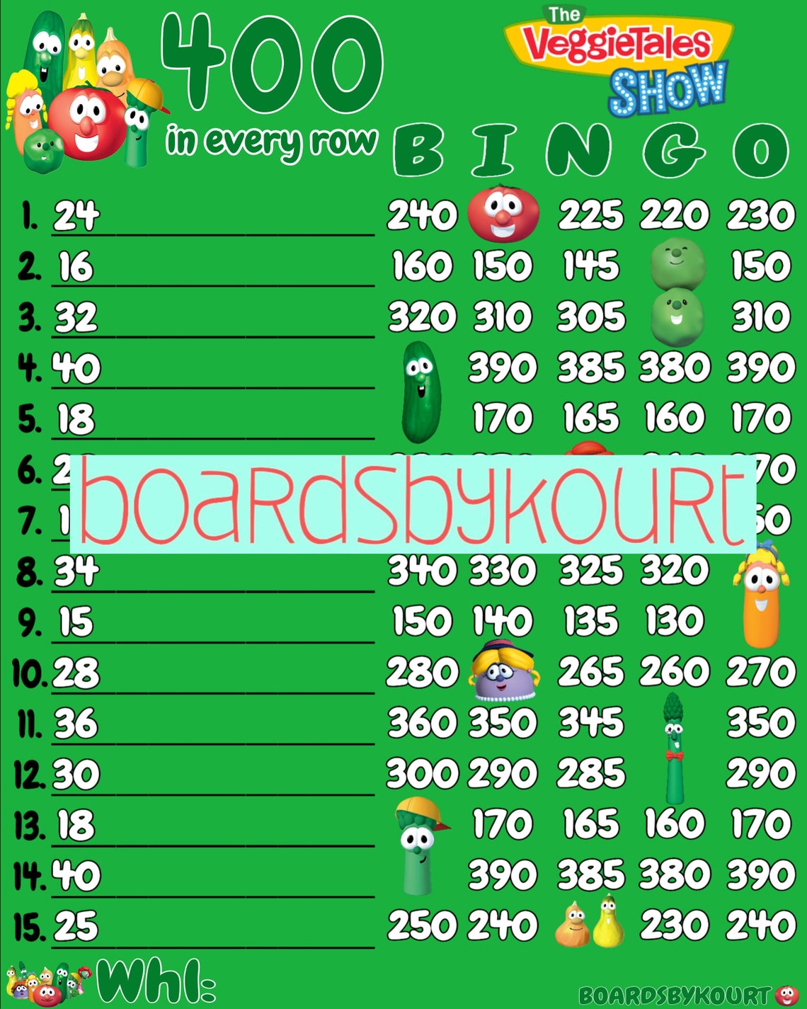 400 Wta Bingo Board - Etsy