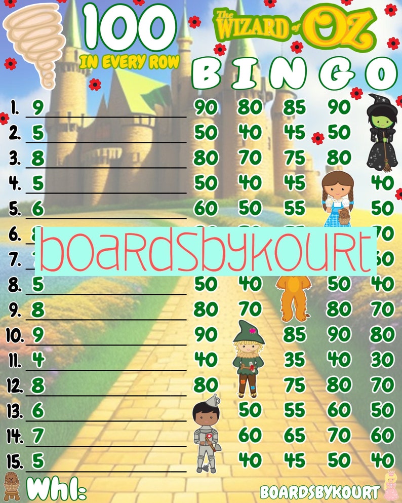 100 Wta Bingo Board - Etsy
