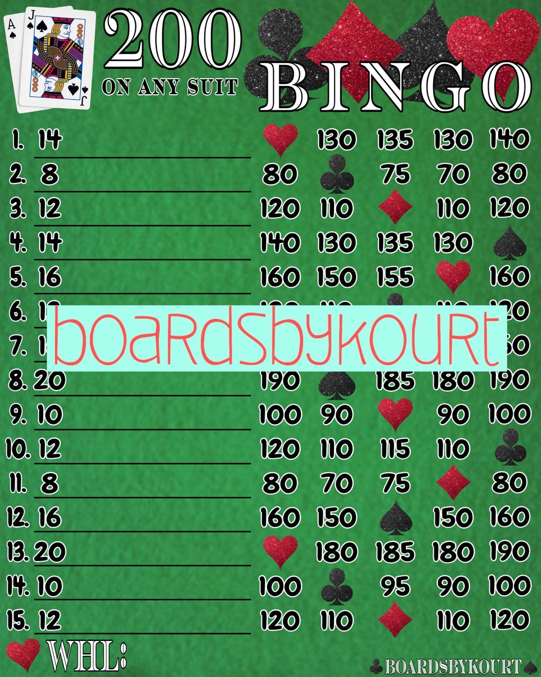200 Wta Bingo Board - Etsy