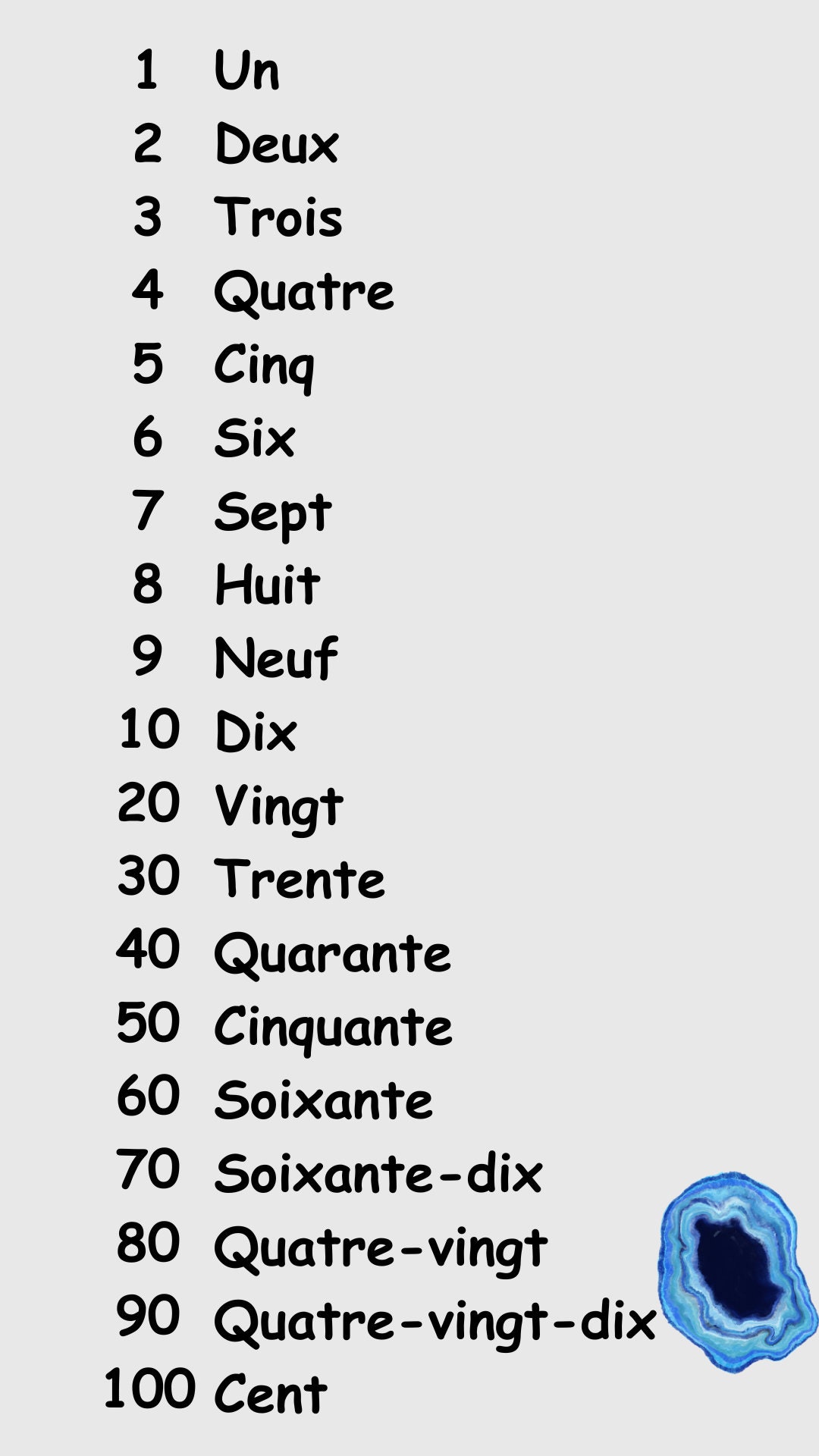 Numbers French 1-100, Digital Print. Classroom Poster, Homeschool Decor ...