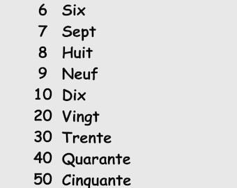 Rainbow Bilingual English & French Numbers Chart, 1-20 Digital Poster ...