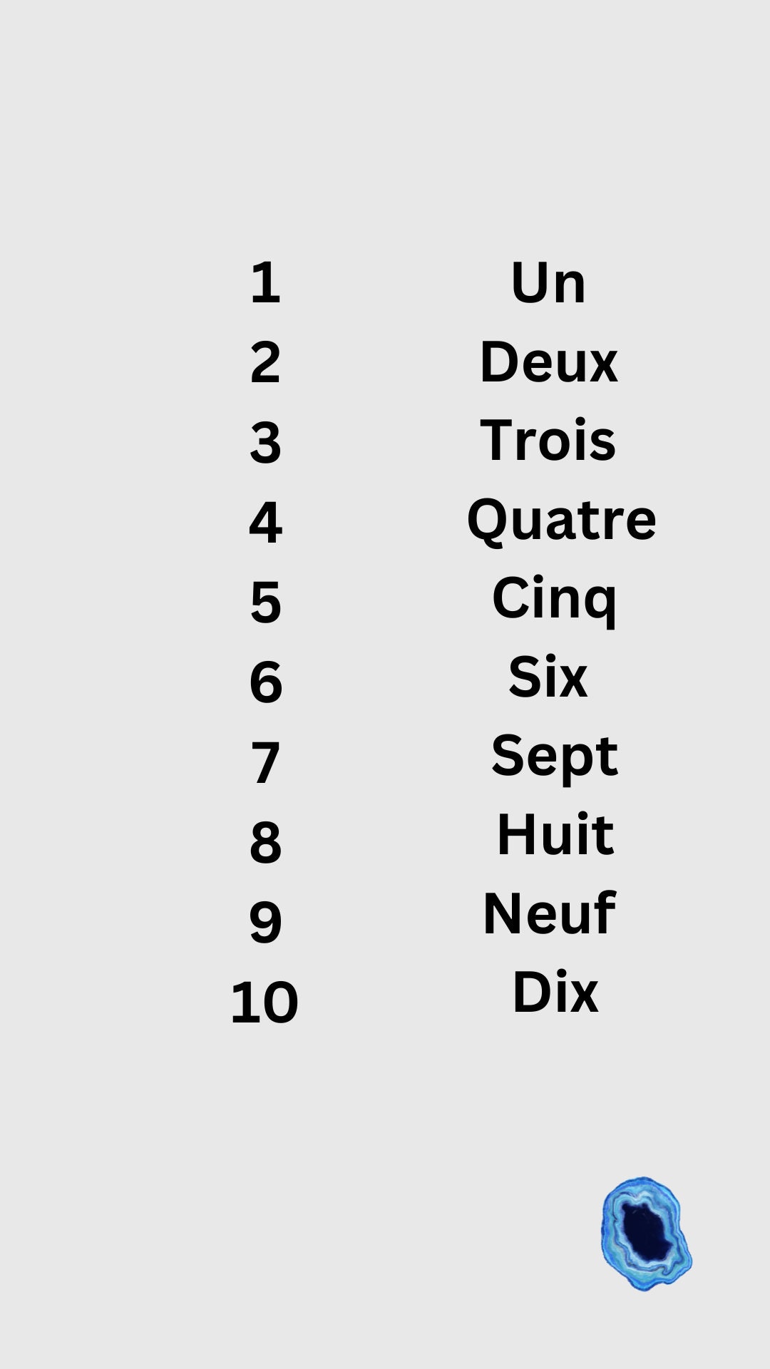 Buy Numbers in French. Classroom Poster, Homeschool Decor Online in ...