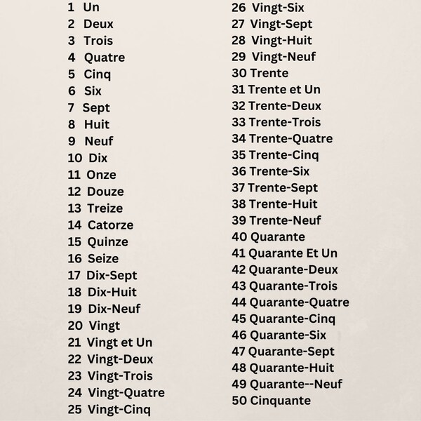 French House Numbers - Etsy