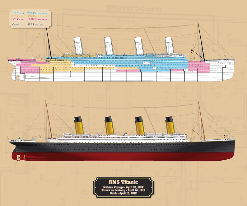 R.M.S. Titanic, 3 Options to Choose From, Titanic Drawing, Titanic ...