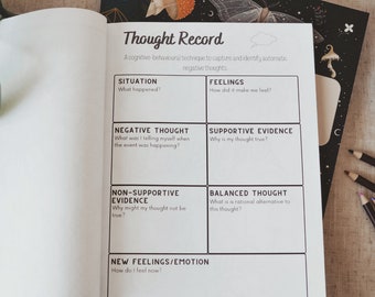 CBT Thought Record Worksheet Bundle | Printable PDF for Therapists ...