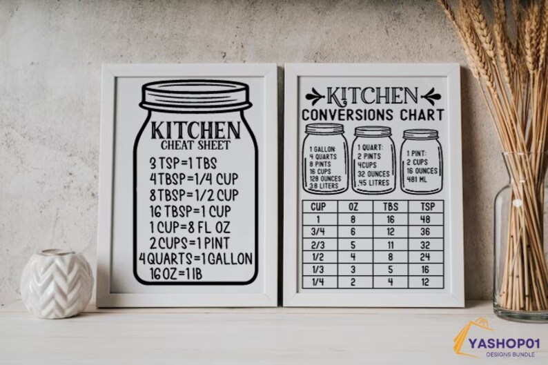 Decorative Kitchen Conversion , Kitchen Chart Svg , Kitchen SVG Design ...