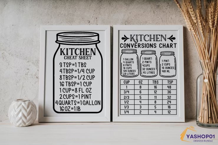 Decorative Kitchen Conversion , Kitchen Chart Svg , Kitchen SVG Design ...