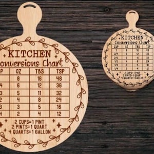 Decorative Kitchen Conversion | Kitchen SVG Design | Laser Cut Files - Etsy