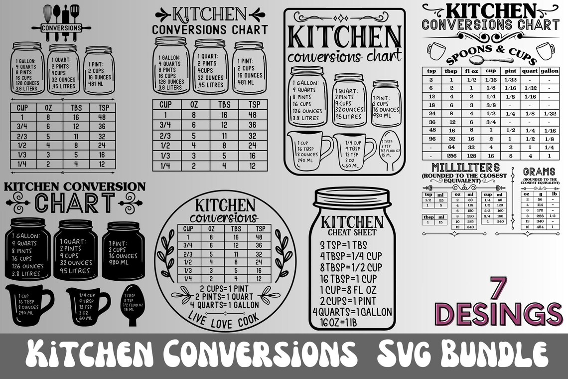 Decorative Kitchen Conversion , Kitchen Chart Svg , Kitchen SVG Design ...