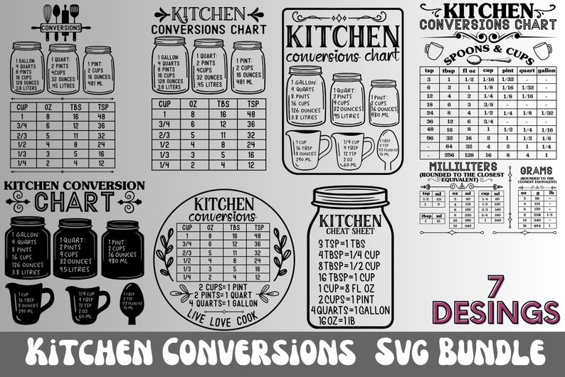Decorative Kitchen Conversion , Kitchen Chart Svg , Kitchen SVG Design ...