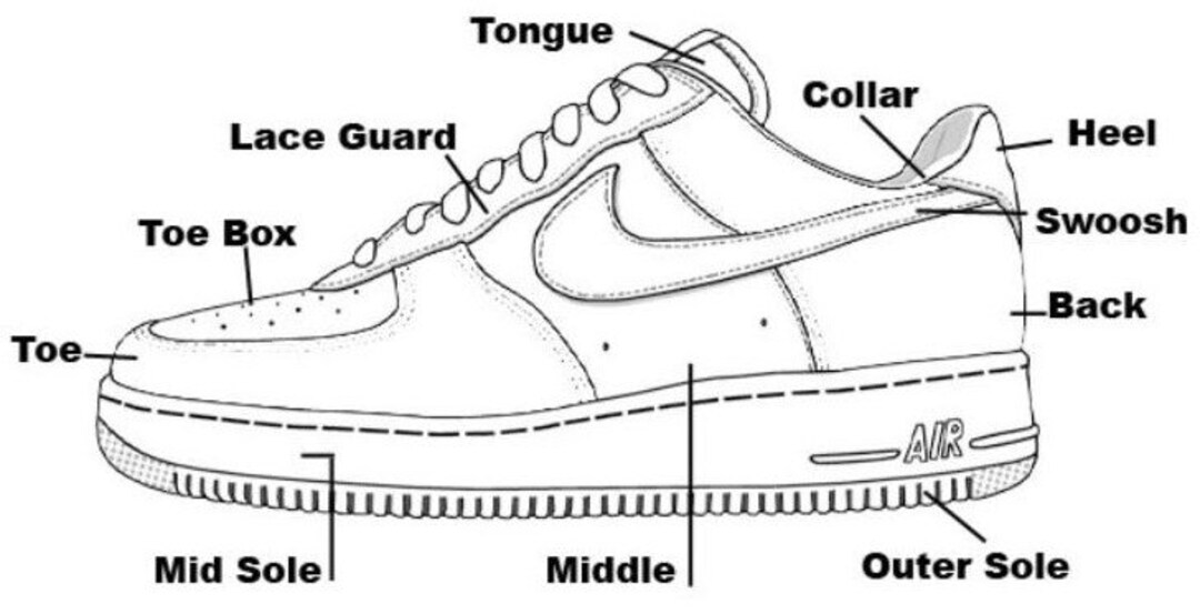 Sneaker Building Pattern 120 - Etsy
