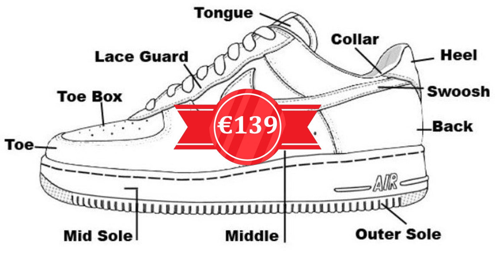 Sneaker Building Pattern 139 - Etsy