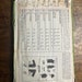 Simplicity 9049, Vintage 1979 Sewing Pattern. Women’s Tunics and Tie ...