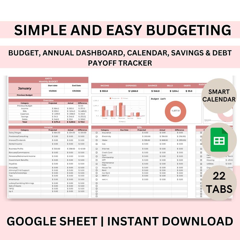 Ultimate Annual Budget Spreadsheet Google Sheets Budget Template ...