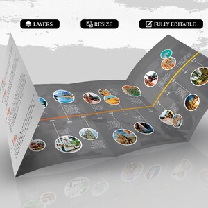 Indesign Template Timeline 4-panel Brochure - Fully Editable Templates ...