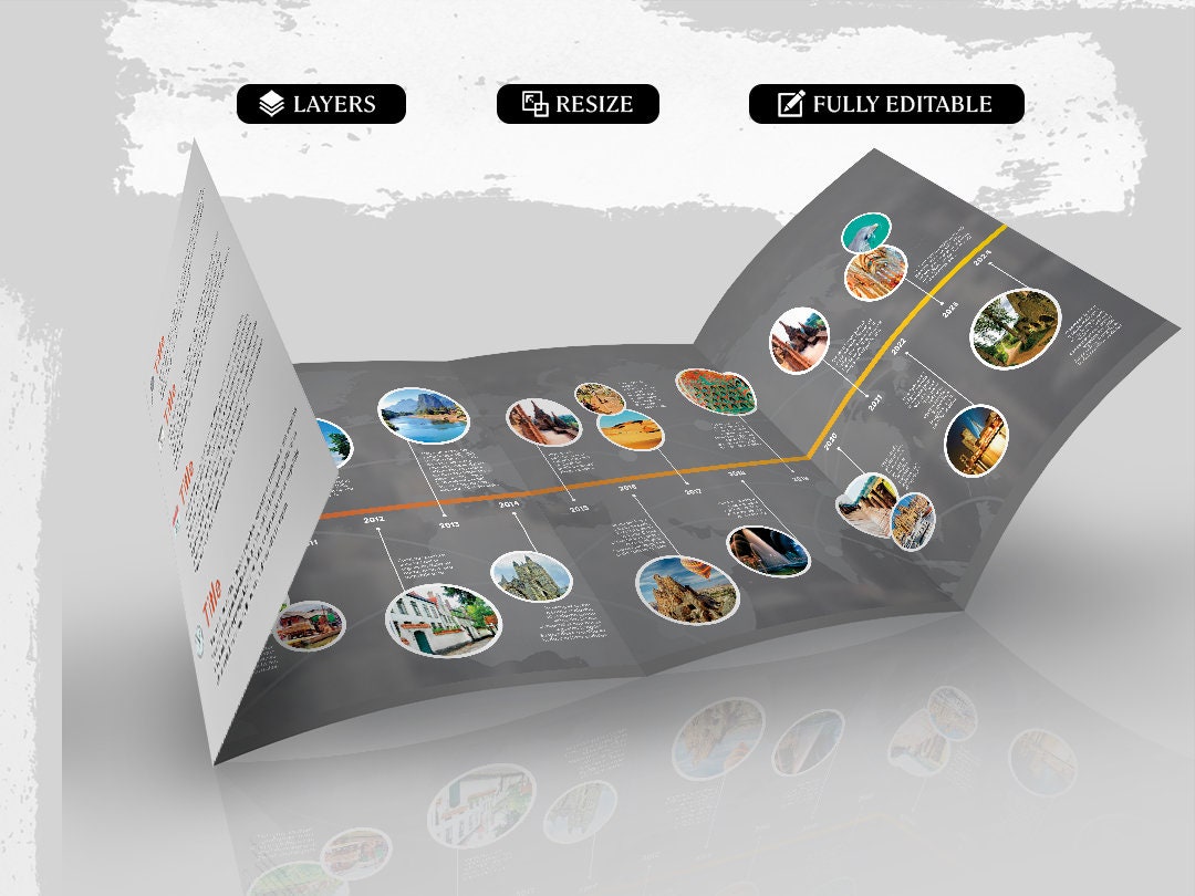 Indesign Template Timeline 4-panel Brochure - Fully Editable Templates ...