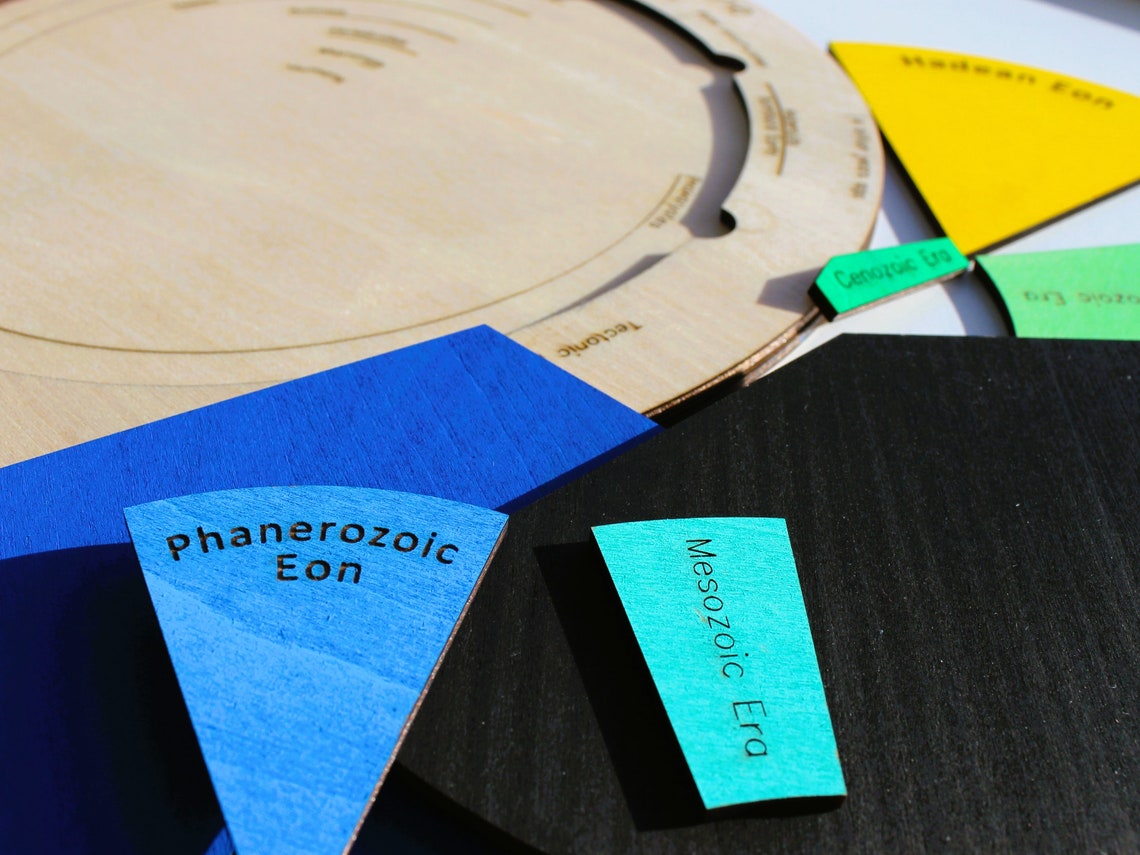 Earth Timeline Activity for Montessori Learning Materials Homeschooling ...