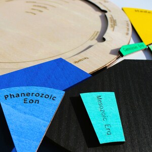 Earth Timeline Activity for Montessori Learning Materials Homeschooling ...